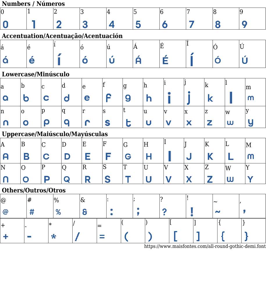 Загрузка шрифт All Round Gothic Demi | MaisFontes