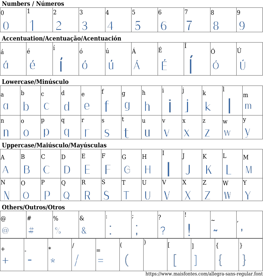 Allegra Sans regular Font: Free Download | MaisFontes