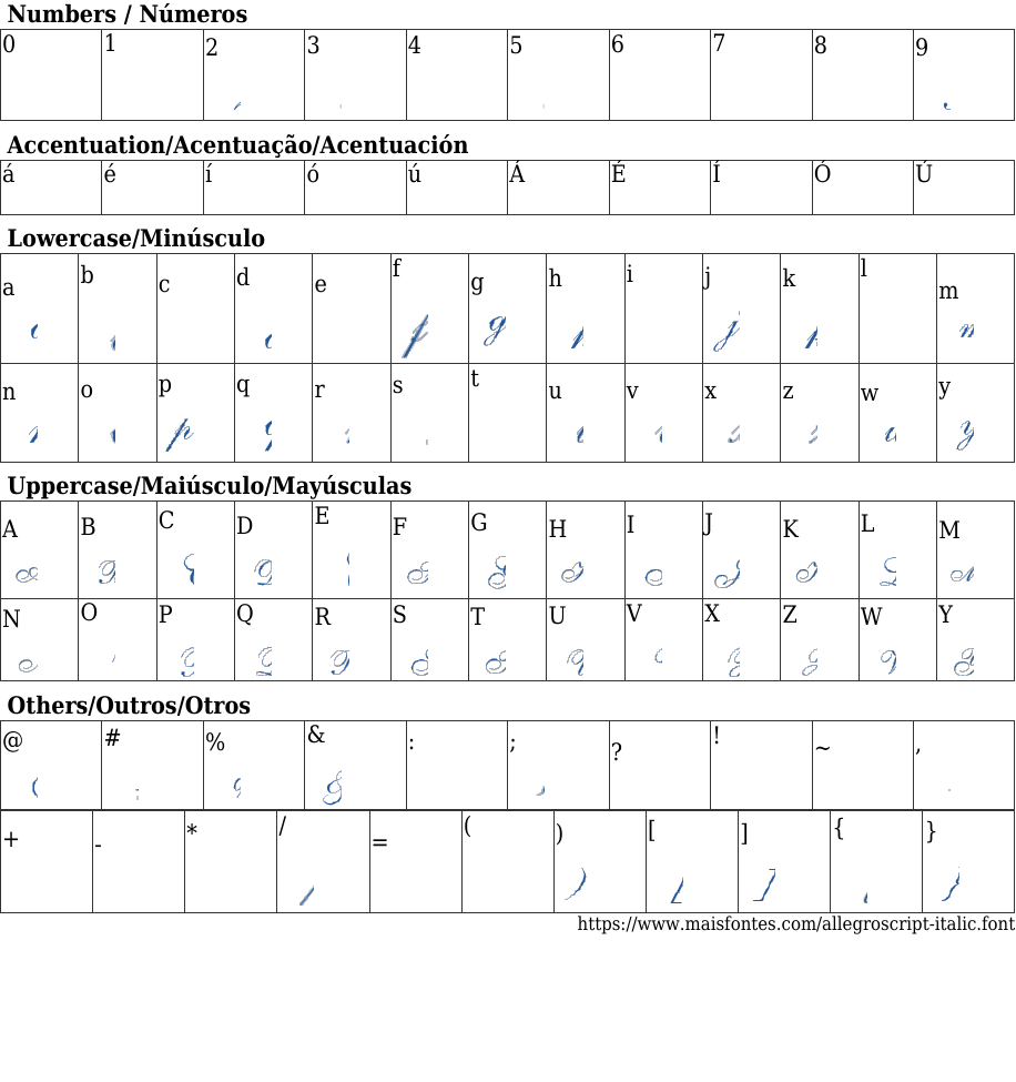 Allegro Script Italic: Baixar Fonte Grátis | MaisFontes