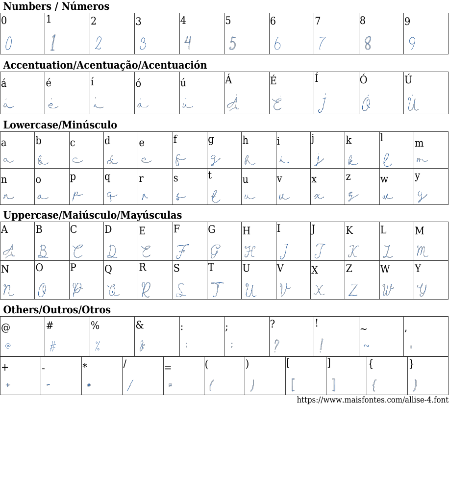 Allise Hands Thin: Baixar Fonte Grátis | MaisFontes