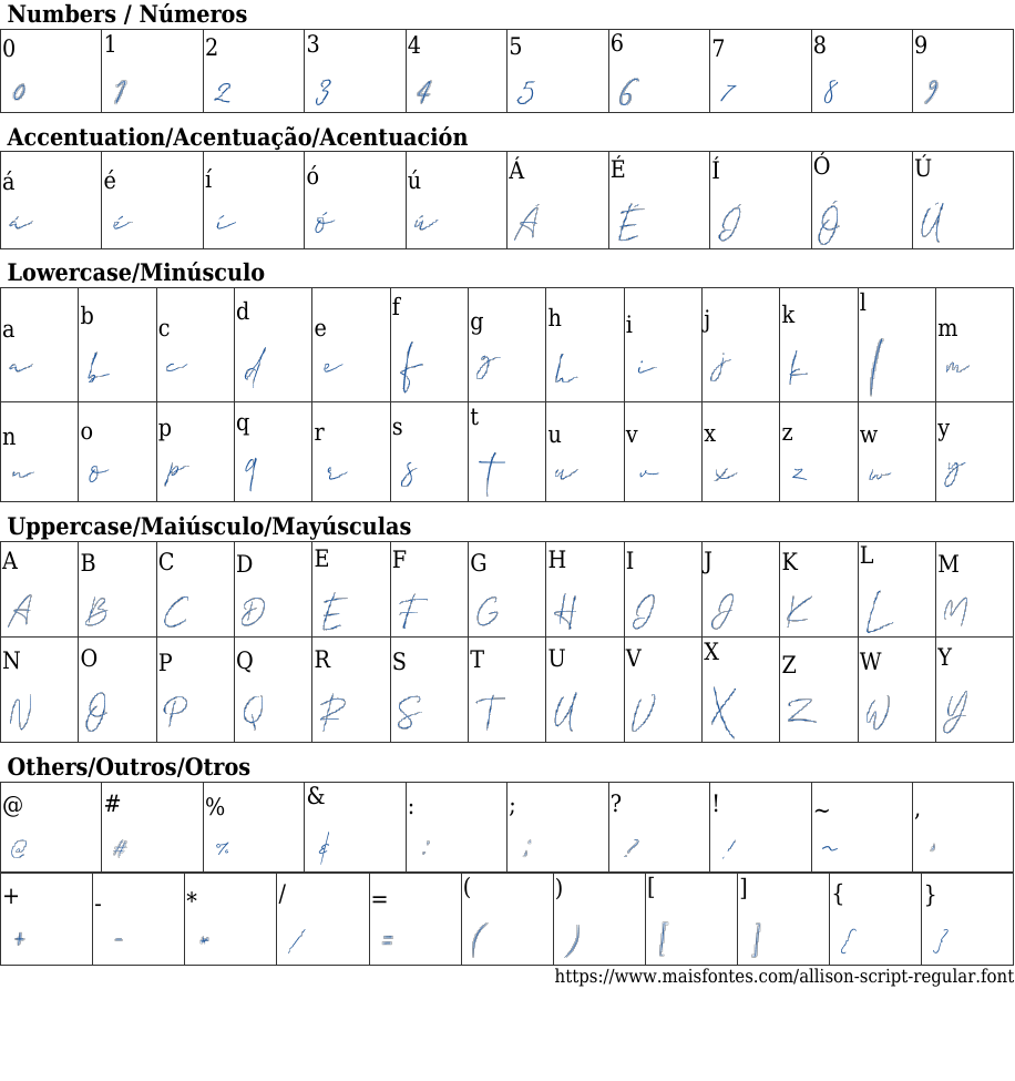 Allison Script Regular: Baixar Fonte Grátis | MaisFontes