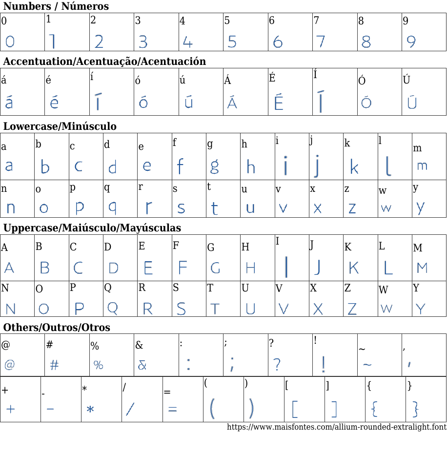 Allium Rounded ExtraLight: Free Font Download | MaisFontes