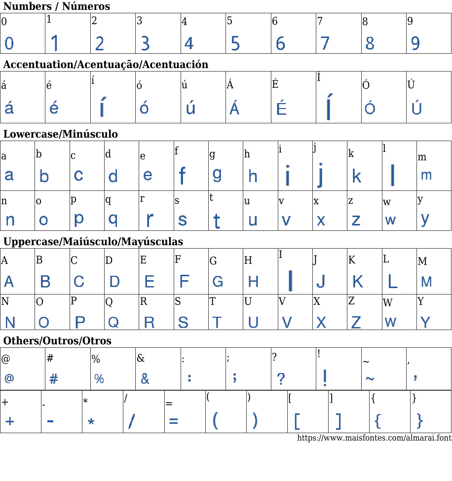 Almarai: Free Font Download | MaisFontes