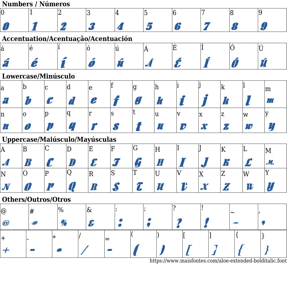Aloe Extended Bold Italic: Free Font Download | MaisFontes