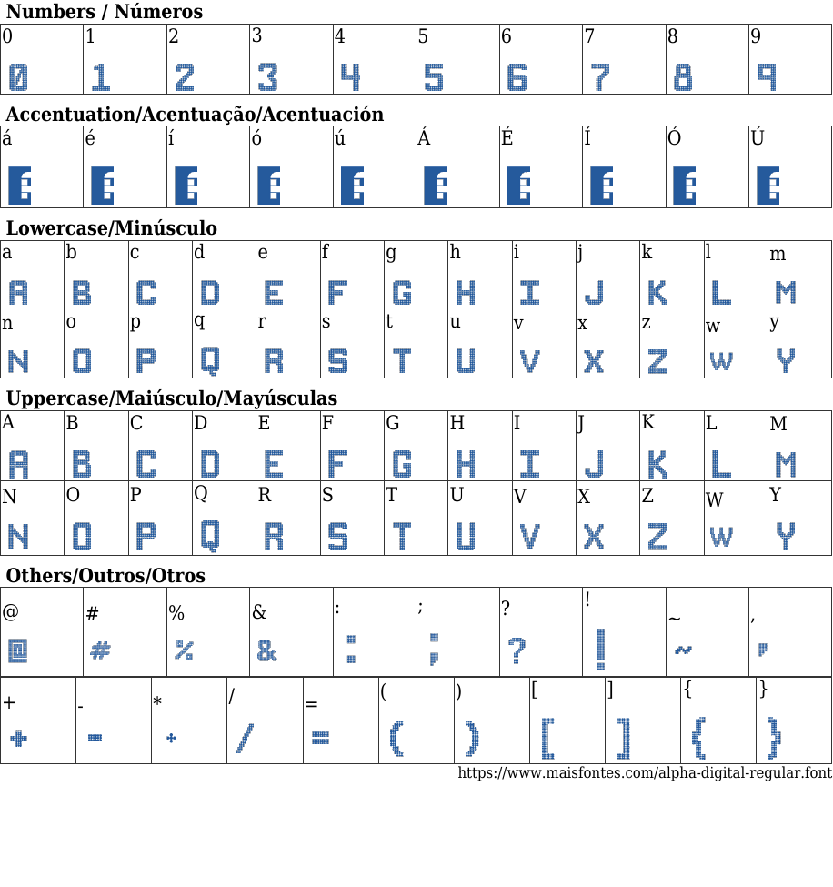 Alpha Digital Regular: Baixar Fonte Grátis | MaisFontes