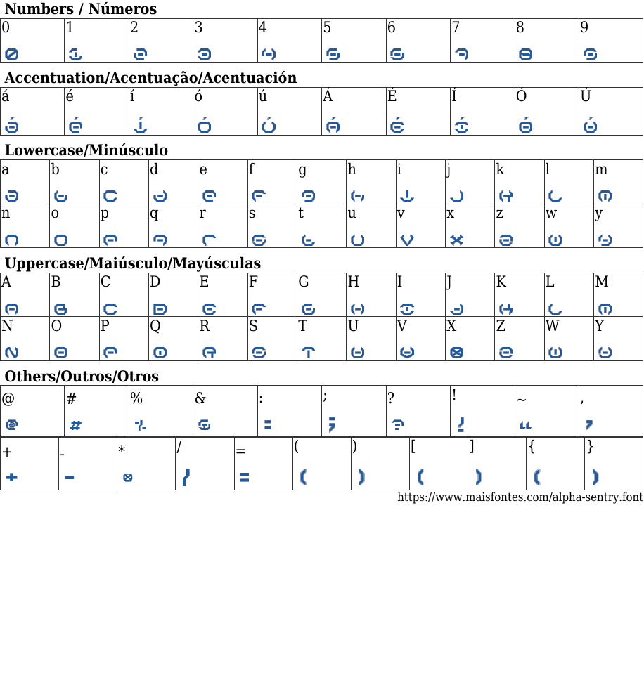 Alpha Sentry: Baixar Fonte Grátis | MaisFontes