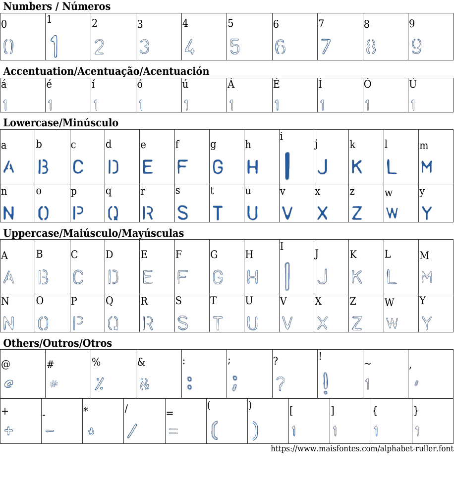 Alphabet Ruller: Baixar Fonte Grátis | MaisFontes