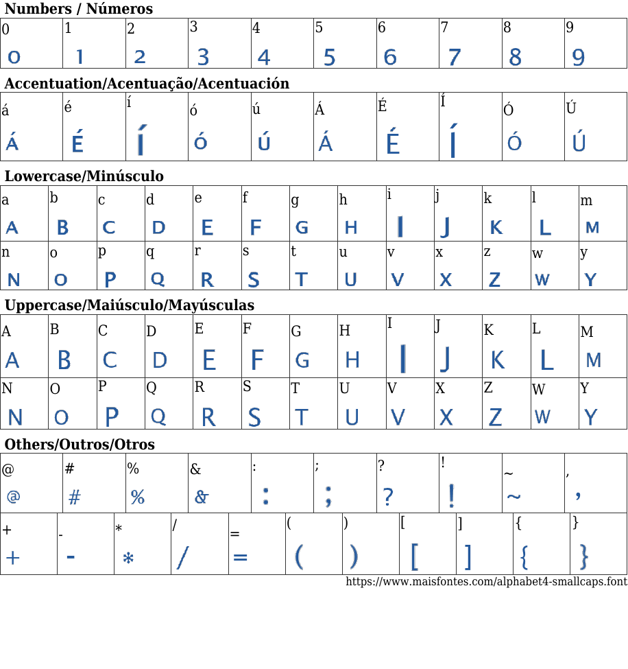Alphabet 4 Small Caps: Free Font Download | MaisFontes
