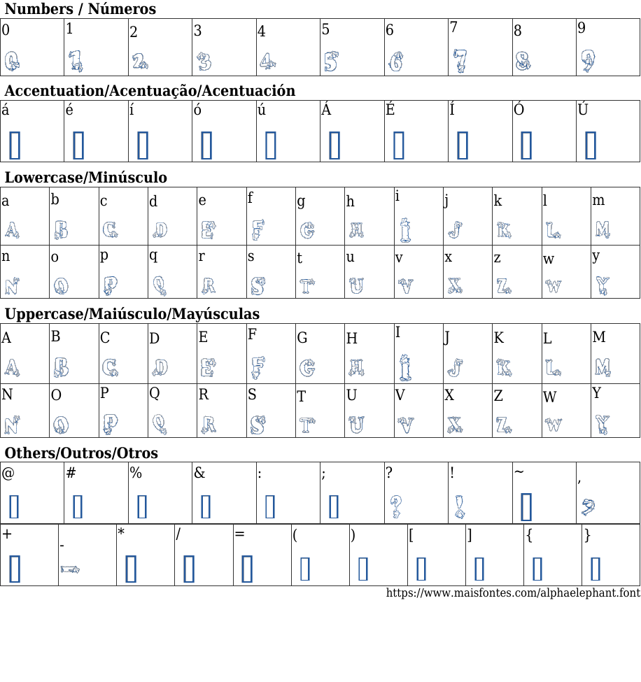 Alpha Elephant: Baixar Fonte Grátis | MaisFontes