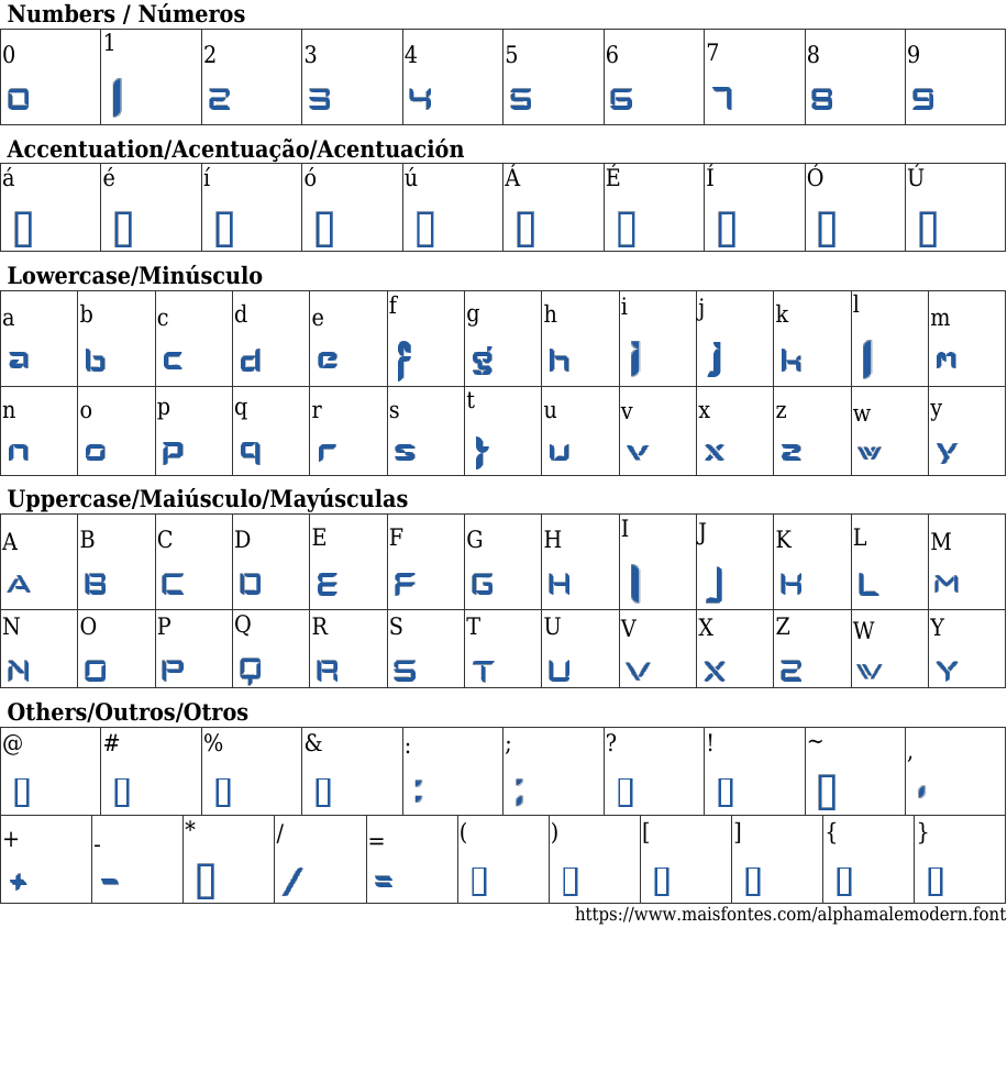 Alpha Male Modern Font: Free Download | MaisFontes