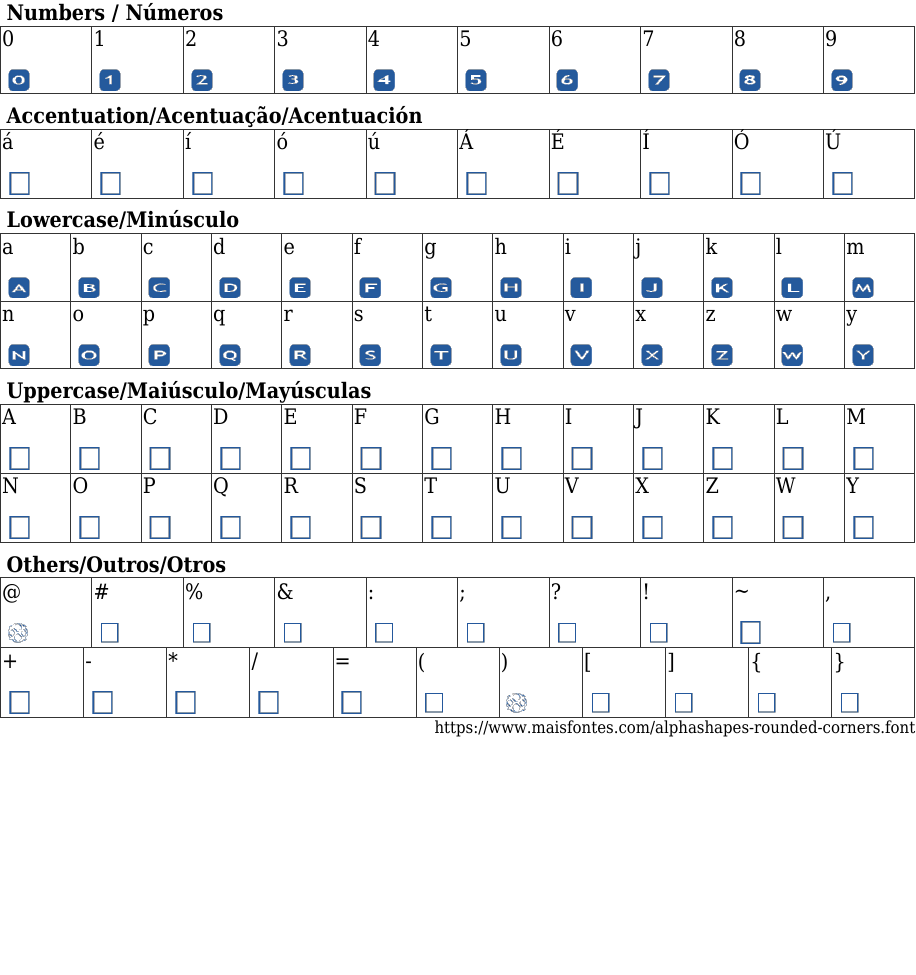 AlphaShapes rounded corners: Baixar Fonte Grátis | MaisFontes