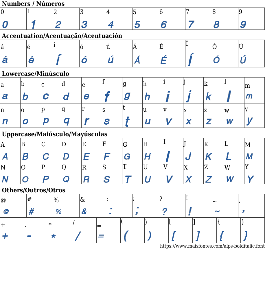 Alps Bold Italic: Free Font Download | MaisFontes