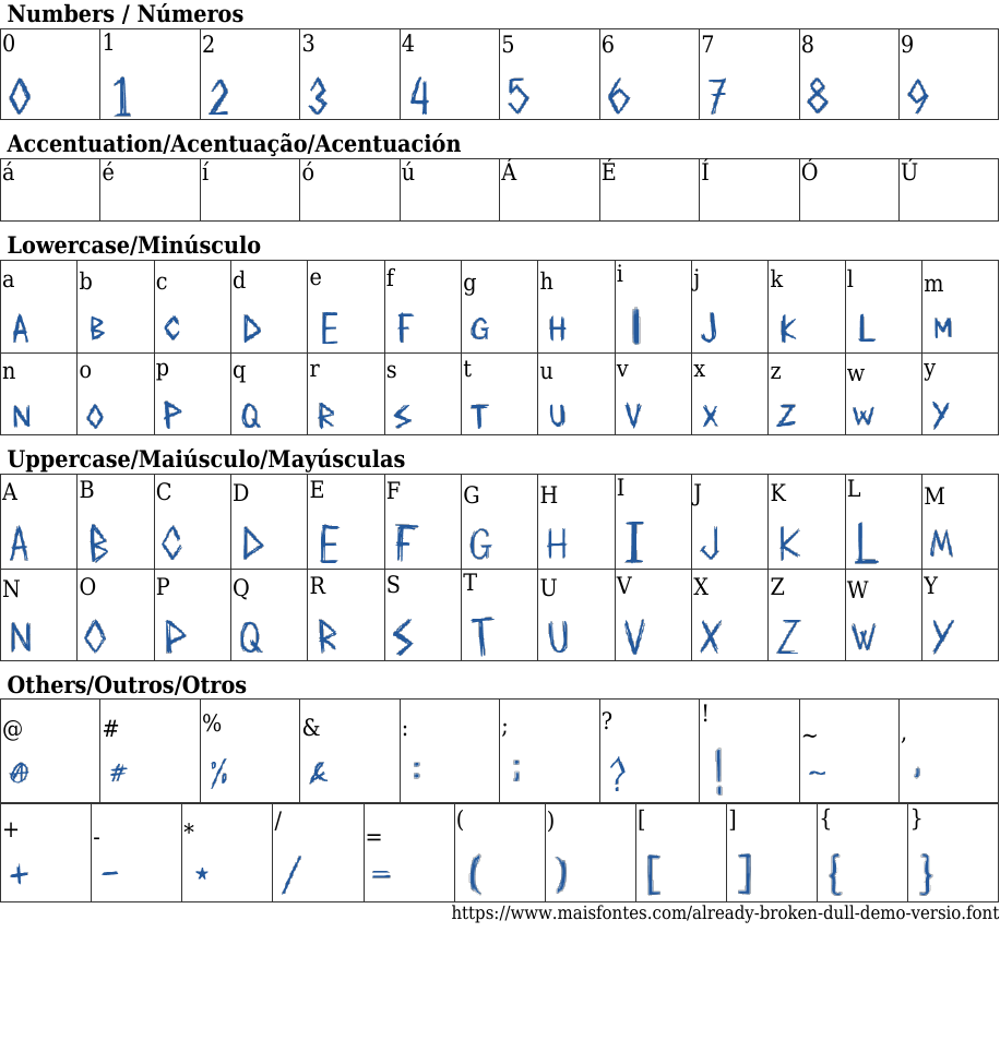 Already Broken Dull: Free Font Download | MaisFontes
