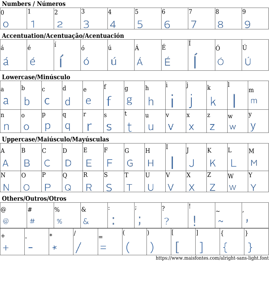 Alright Sans Light: Free Font Download | MaisFontes