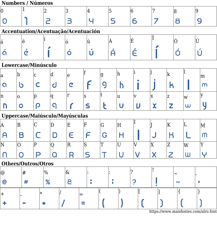 Alro: Free Font Download | MaisFontes