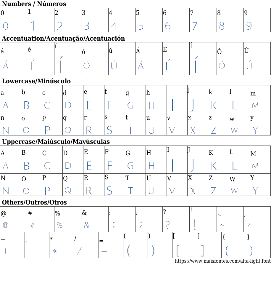 Alta Light Font: Free Download | MaisFontes