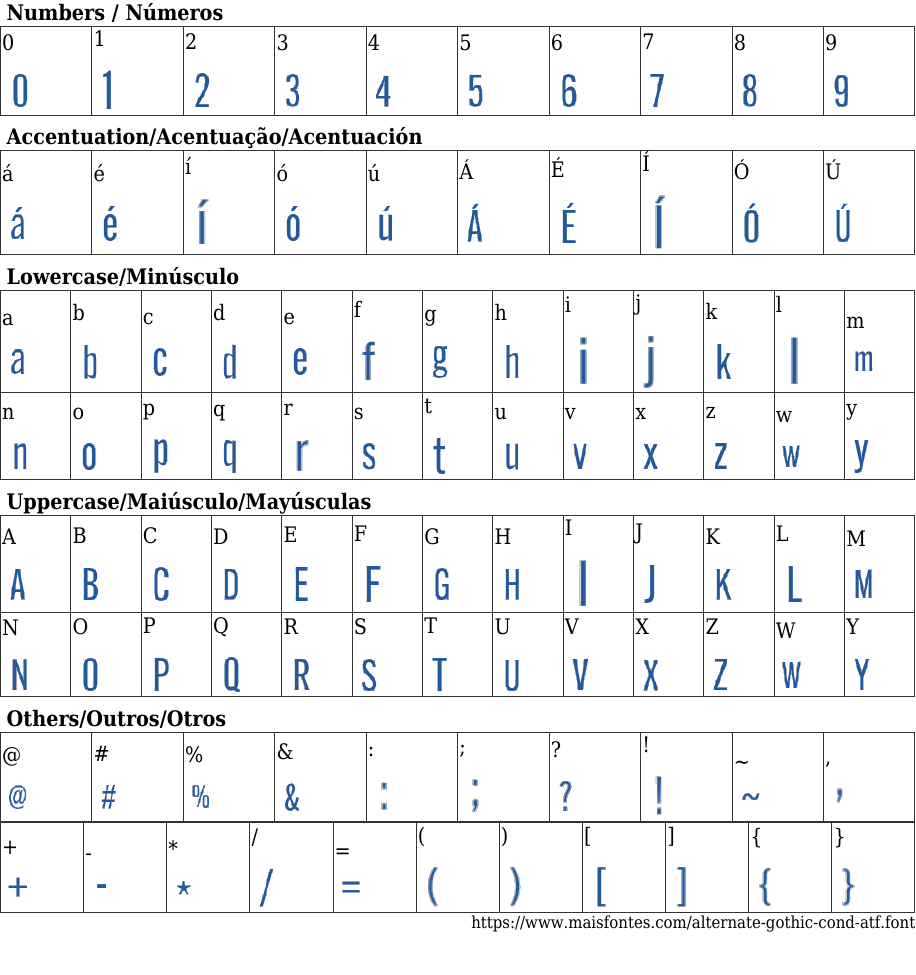 Alternate Gothic Condensed ATF: Free Font Download | MaisFontes