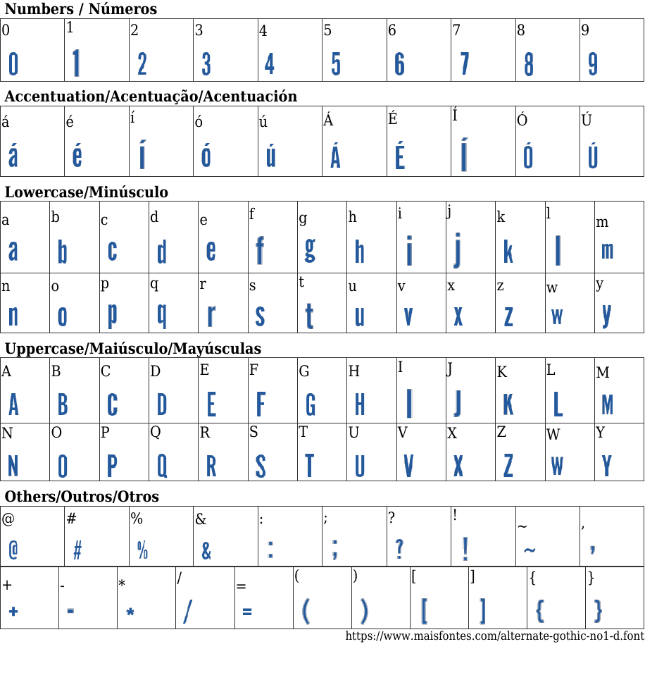 Alternate Gothic No 1D: Baixar Fonte Grátis | MaisFontes