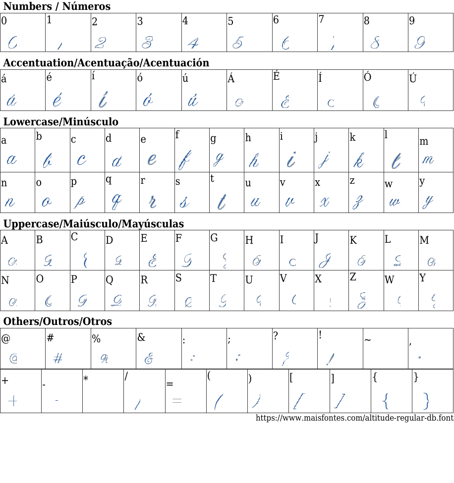 Altitude Regular DemiBold: Free Font Download | MaisFontes