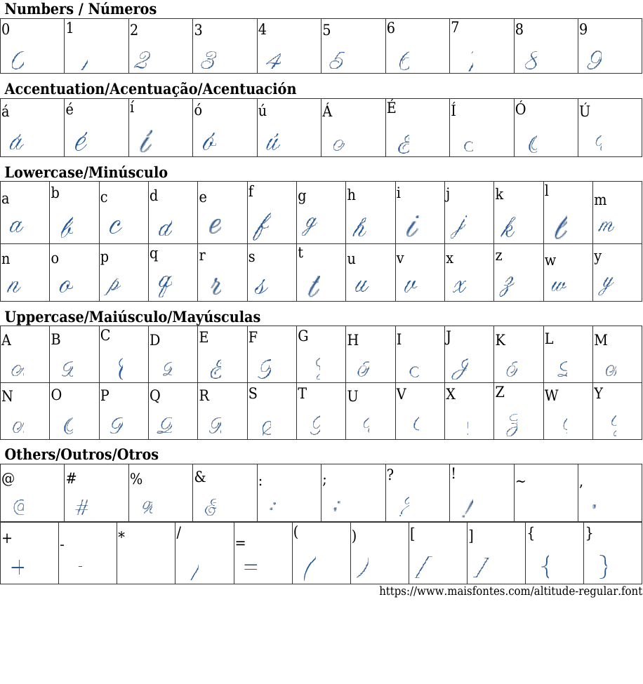 Altitude Regular: Free Font Download | MaisFontes