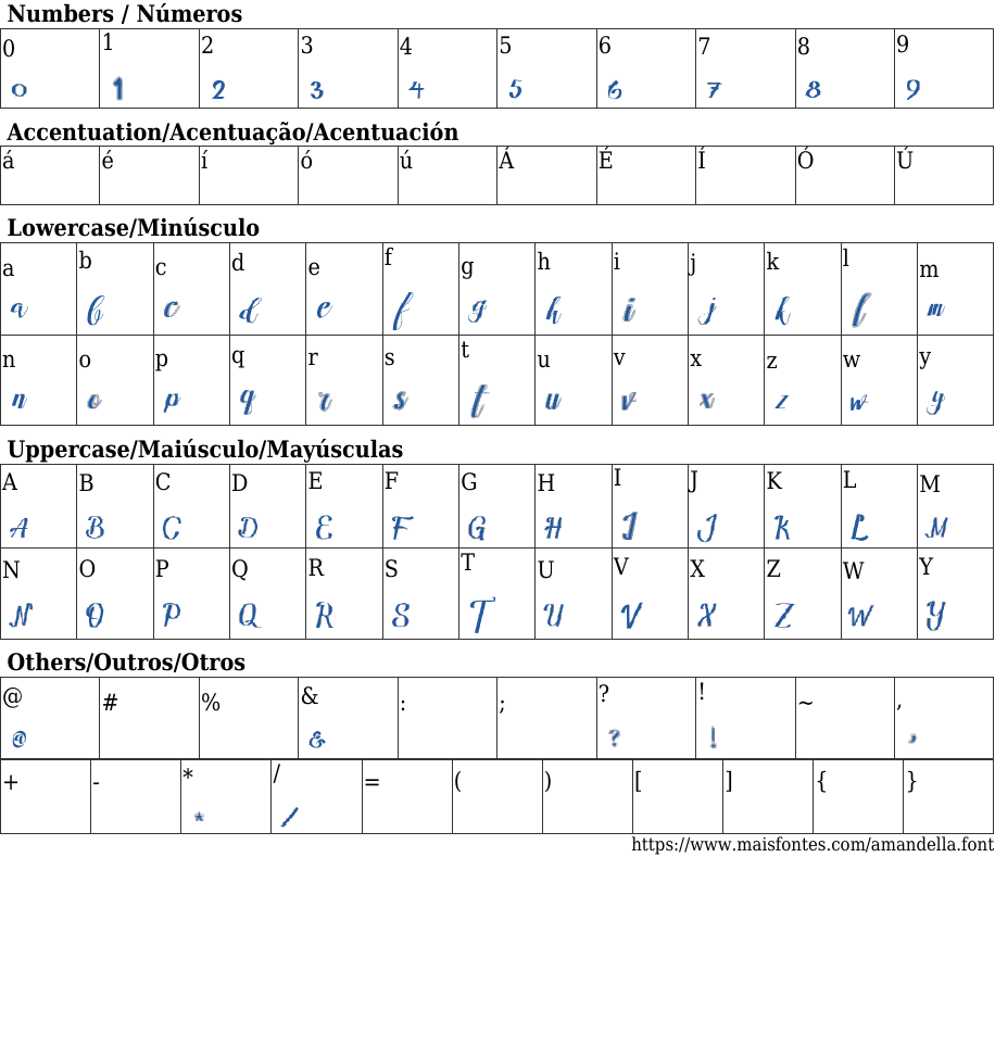 Amandella: Baixar Fonte Grátis | MaisFontes