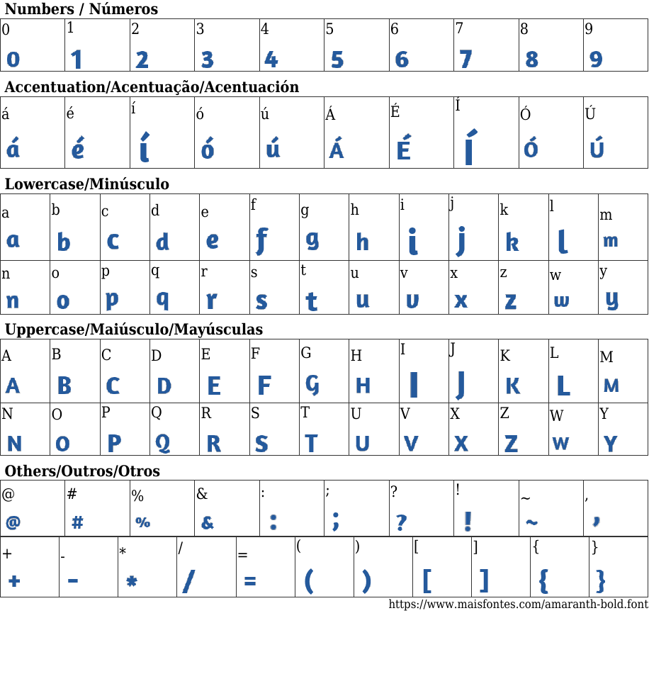 Amaranth Bold: Baixar Fonte Grátis | MaisFontes