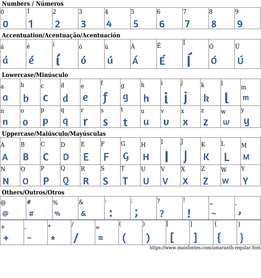 Amaranth Regular: Free Font Download | MaisFontes