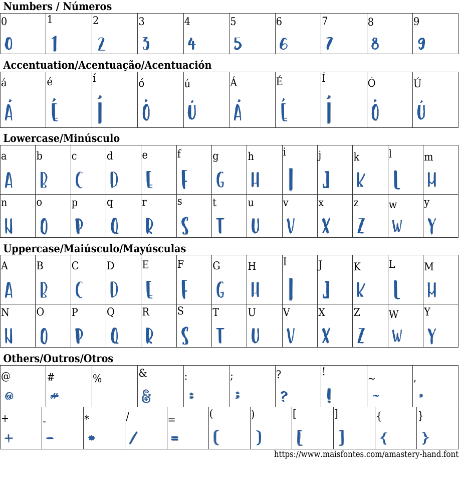 Amastery Hand: Baixar Fonte Grátis | MaisFontes