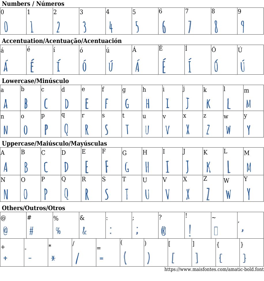 Amatic Bold: Free Font Download | MaisFontes