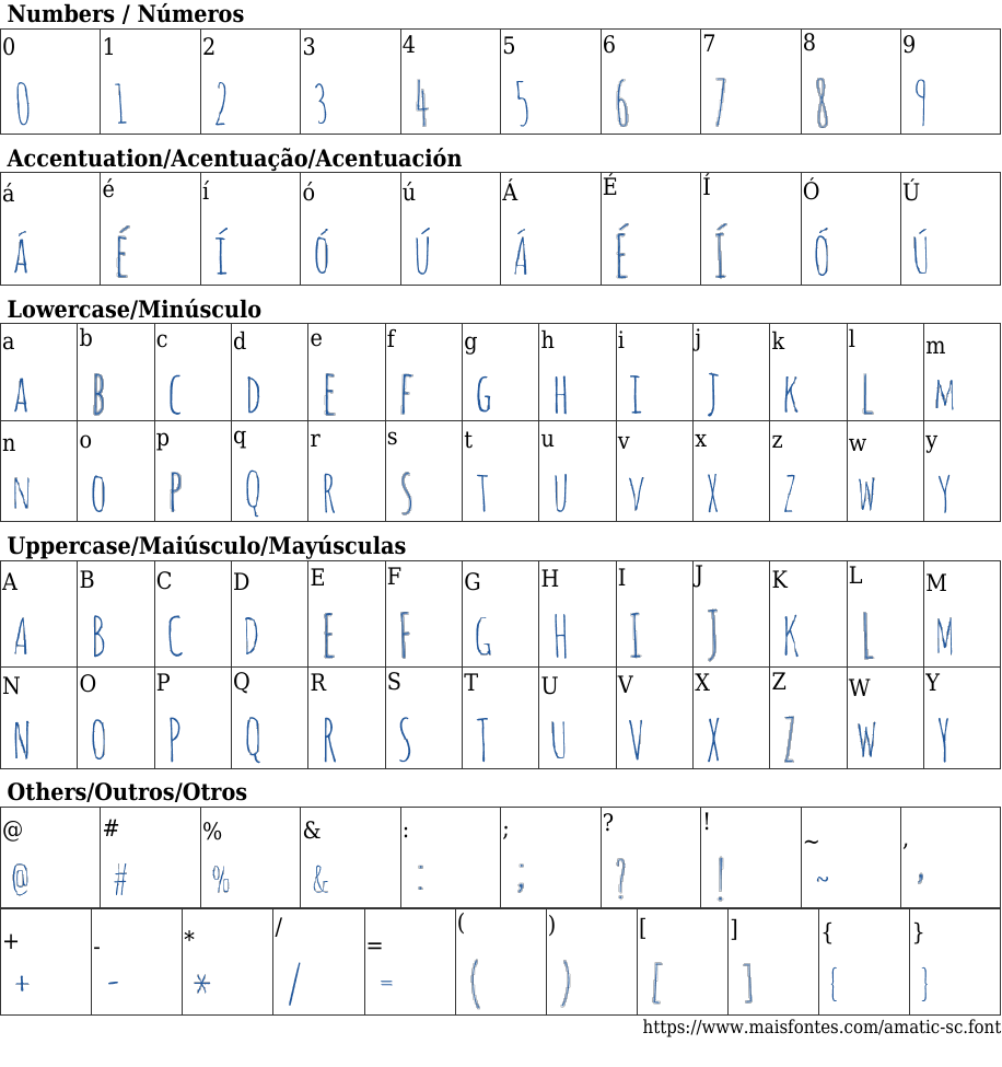 Amatic SC: Scarica Font Gratis | MaisFontes