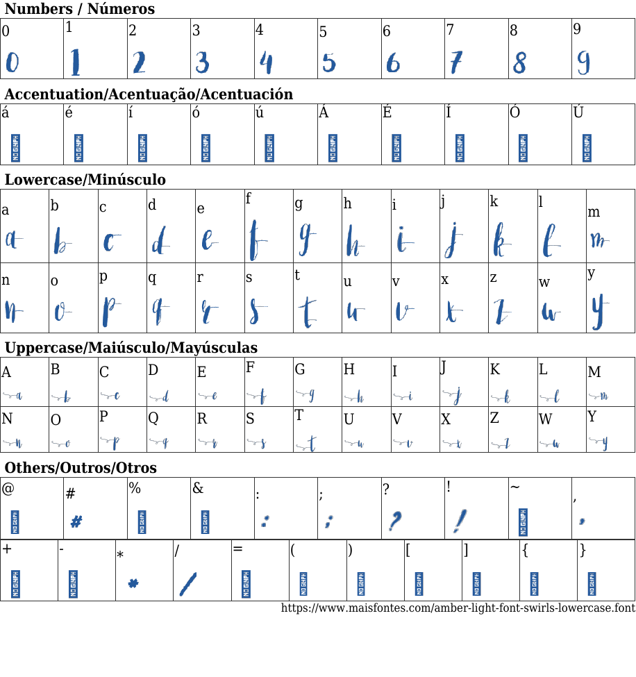 Amber Light Swirls Lowercase: Baixar Fonte Grátis | MaisFontes