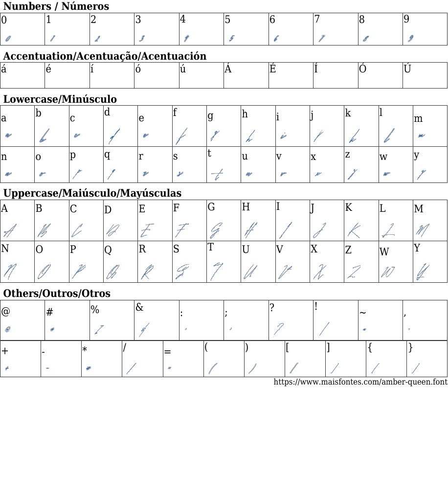 Amber Queen: Baixar Fonte Grátis | MaisFontes