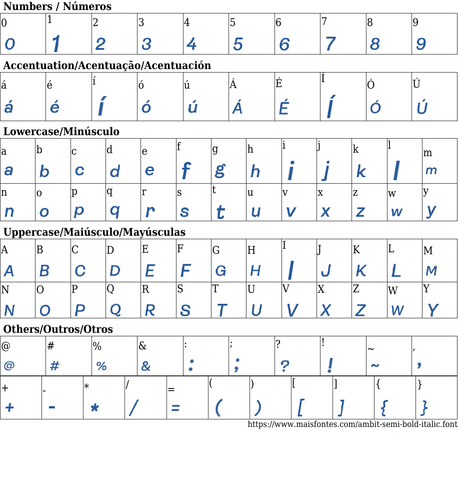 Ambit SemiBold Italic: Free Font Download | MaisFontes