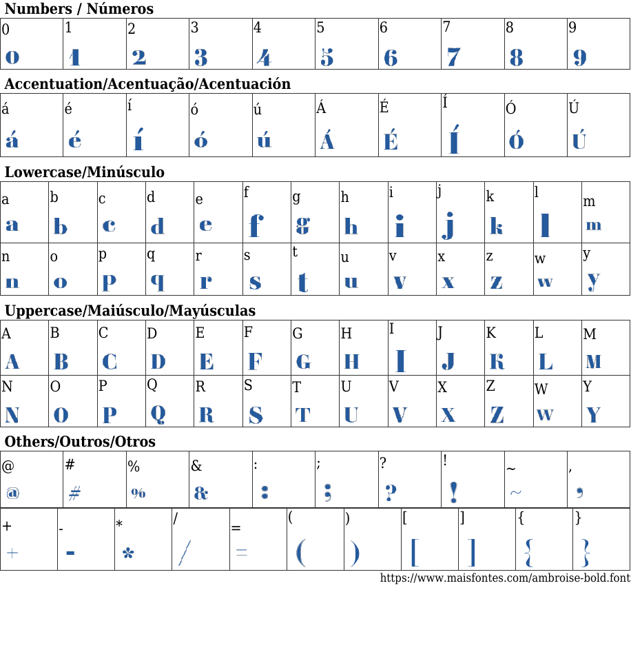 Ambroise Bold: Download Free Font | MaisFontes