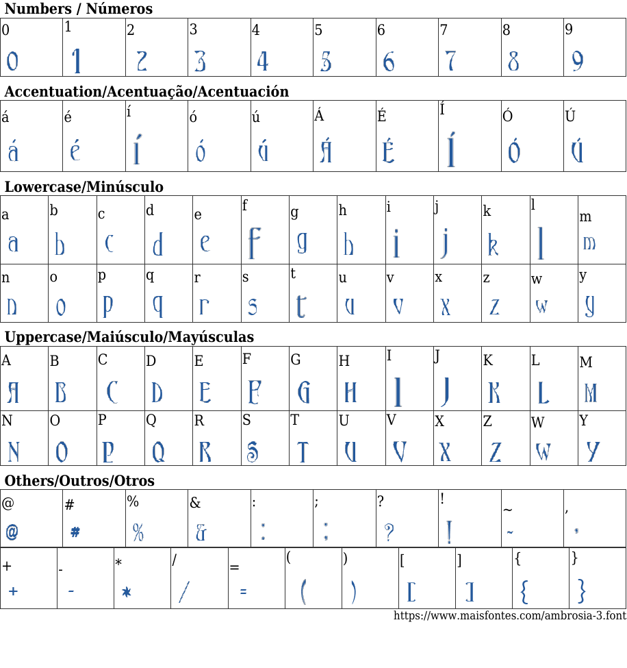 Ambrosia: Free Font Download | MaisFontes