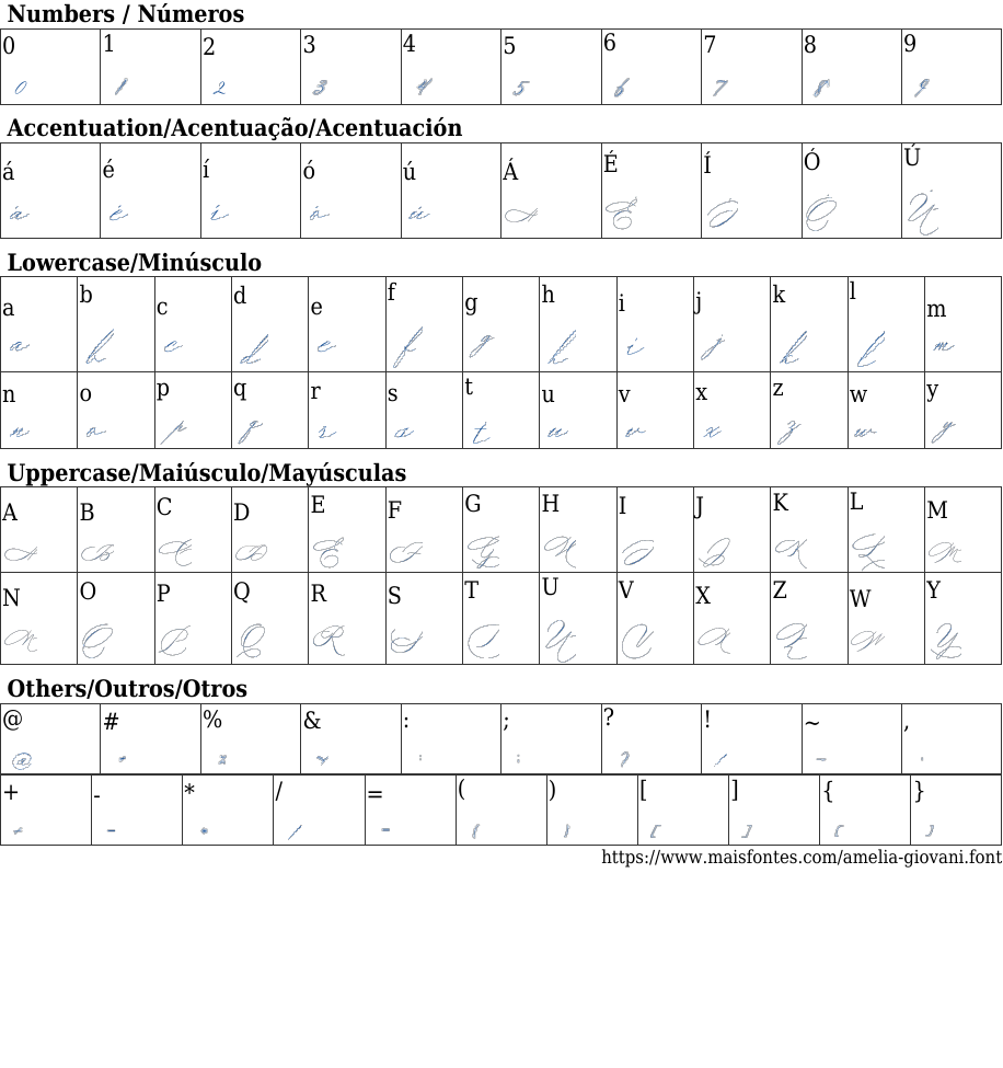 Amelia Giovani: Download Free Font | MaisFontes