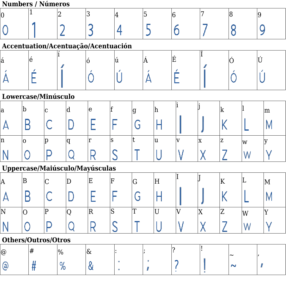 America Wide Scale: Baixar Fonte Grátis | MaisFontes