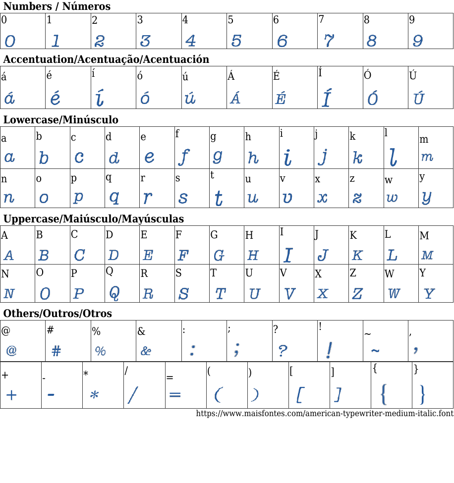 American Typewriter Medium Italic 字体下载 | MaisFontes