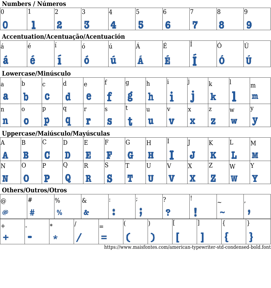 American Typewriter Std Condensed Bold Font: Free Download | MaisFontes