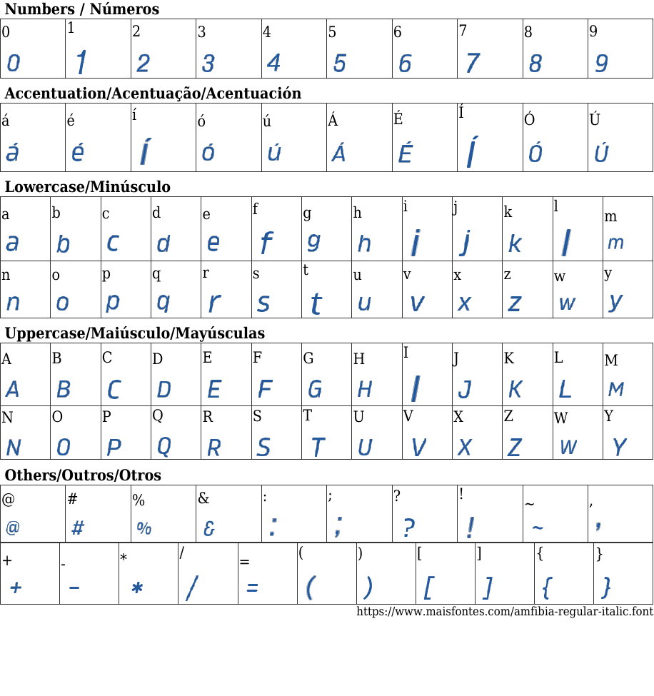 Amfibia Regular Italic: Free Font Download | MaisFontes