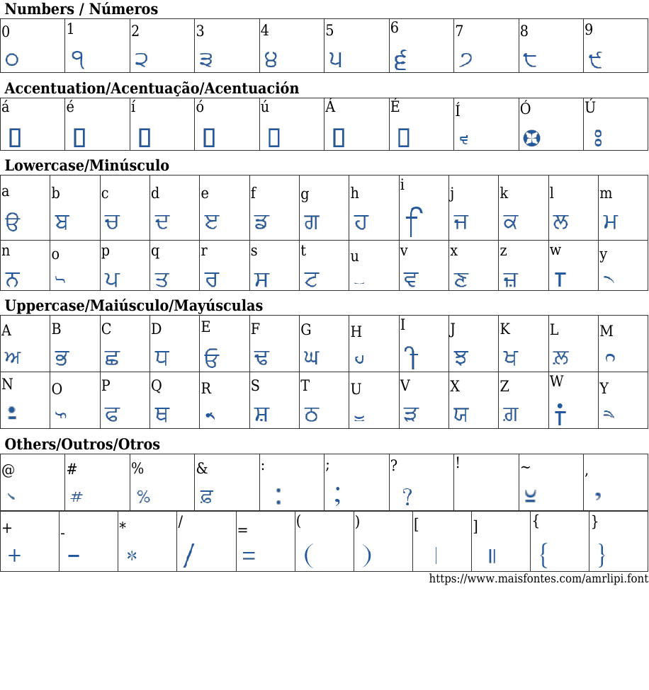 AmrLipi Font: Free Download | MaisFontes