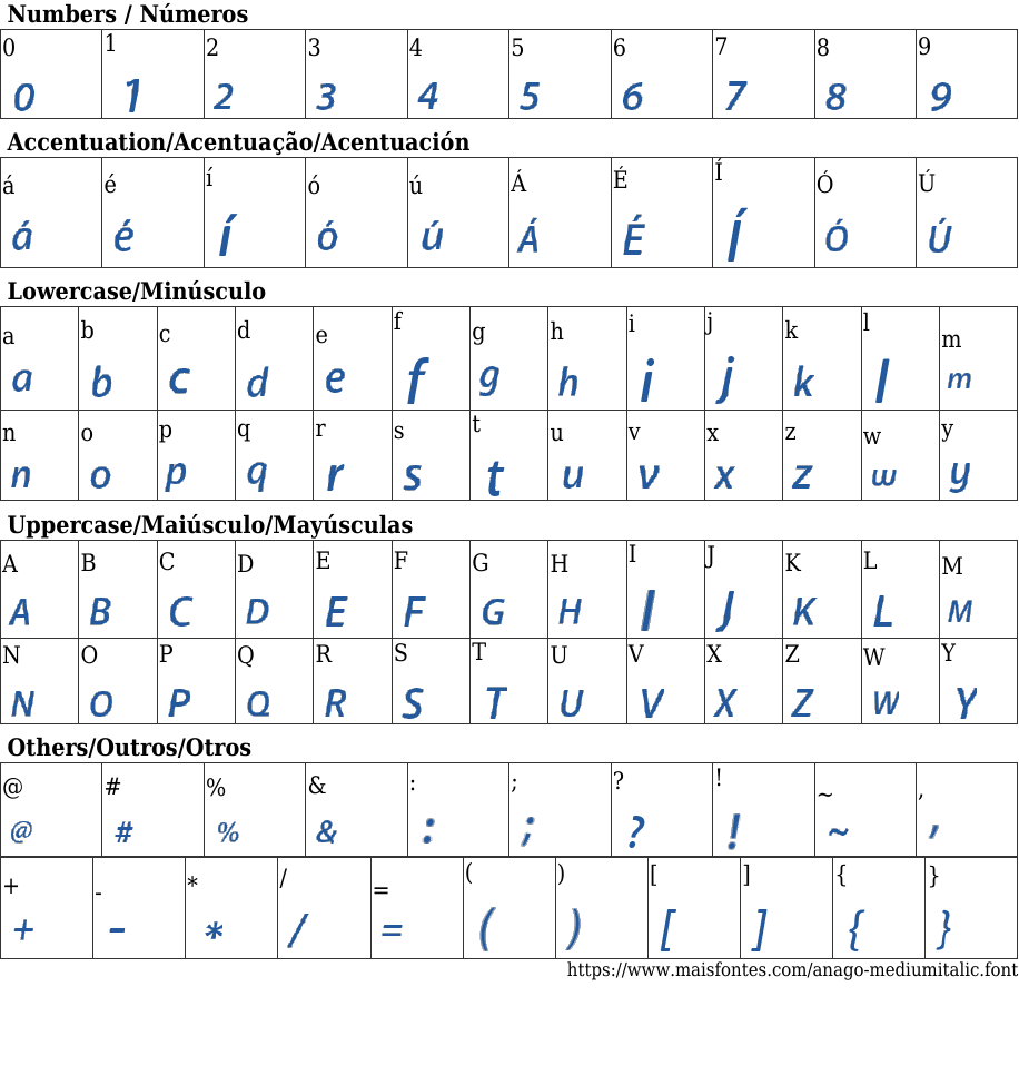 Anago Medium Italic Font: Free Download | MaisFontes