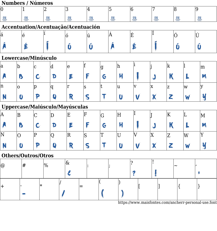 Ancherr: Baixar Fonte Grátis | MaisFontes