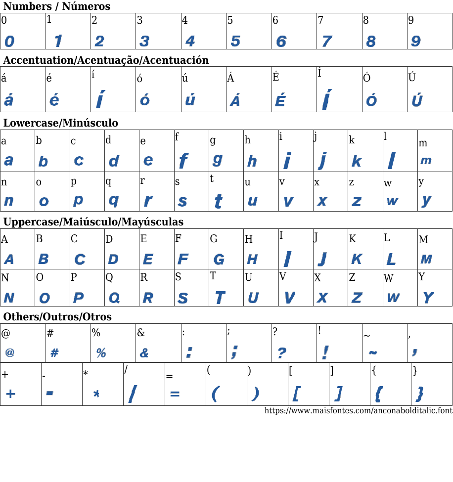 Ancona Bold Italic: Download Free Font | MaisFontes