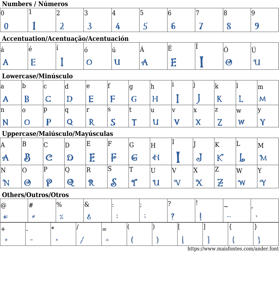Ander: Free Font Download | MaisFontes
