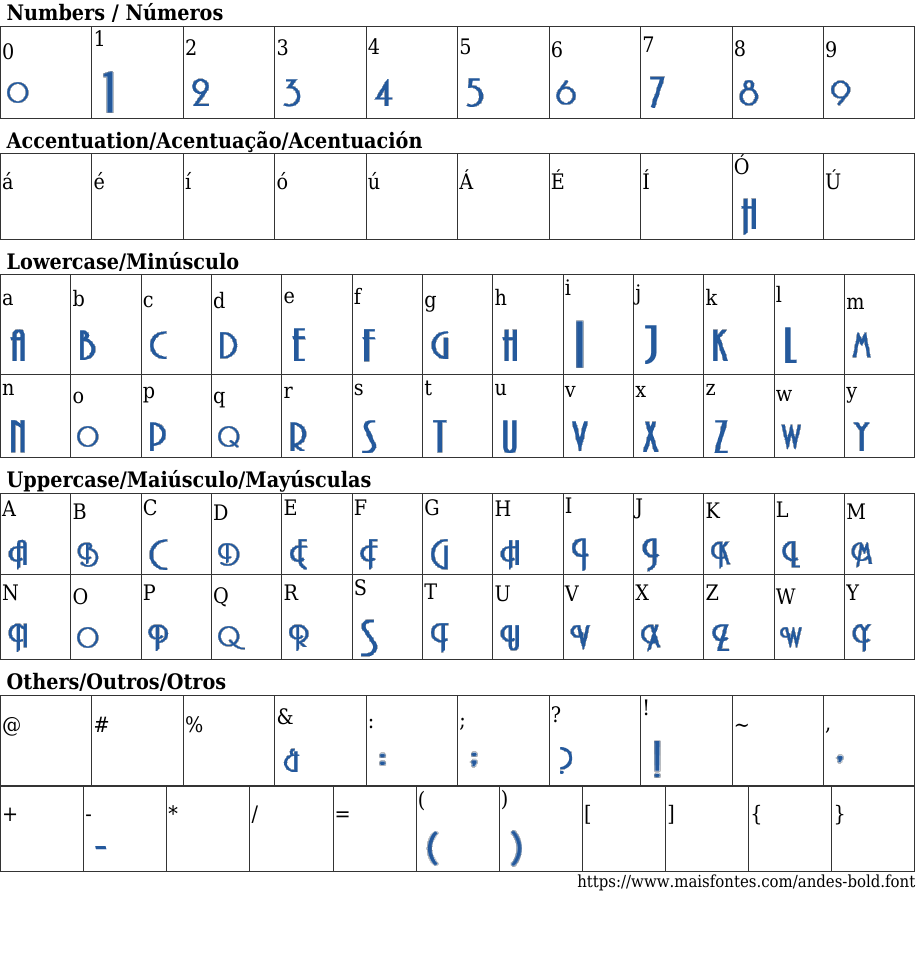 Andes Bold: Free Font Download | MaisFontes