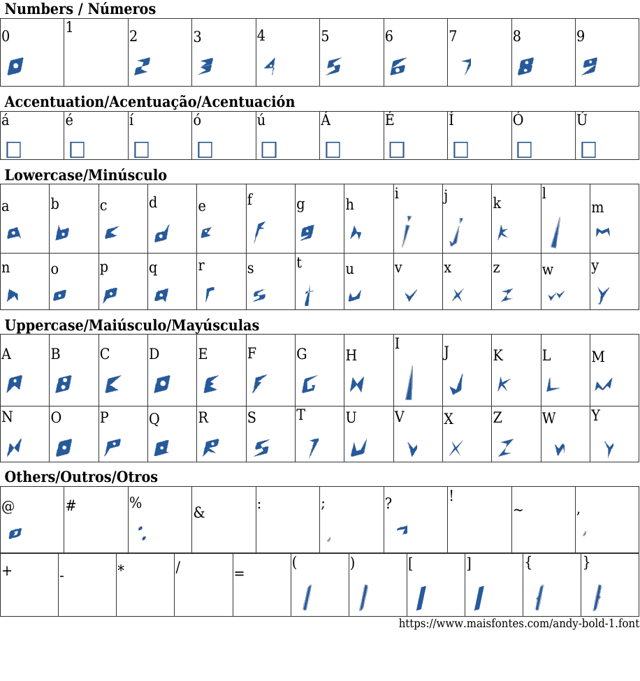 Andy Bold Normal: Baixar Fonte Grátis | MaisFontes