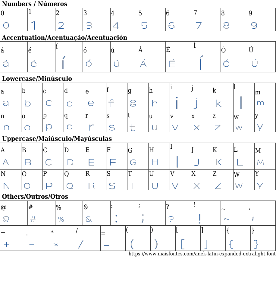 Anek Latin Expanded ExtraLight Font: Free Download | MaisFontes