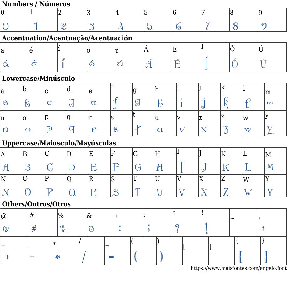 Angelo: Free Font Download | MaisFontes