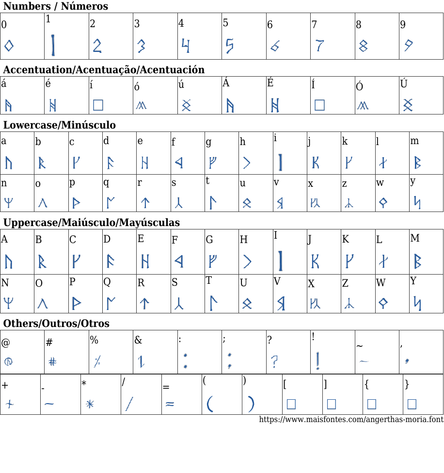 Angerthas Moria: Free Font Download | MaisFontes